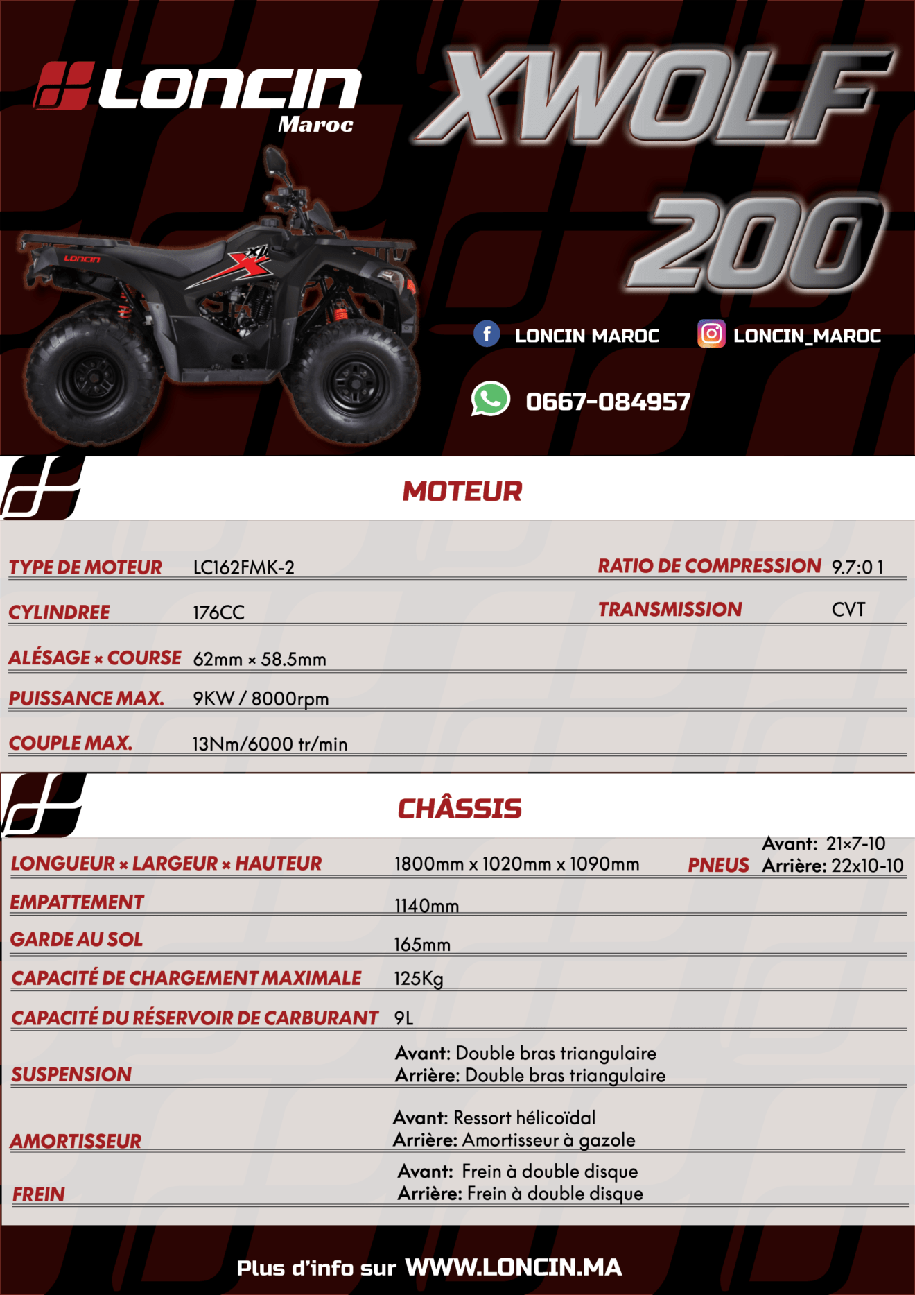 Loncin XWOLF 1000 : La Puissance Redéfinie - Loncin Maroc