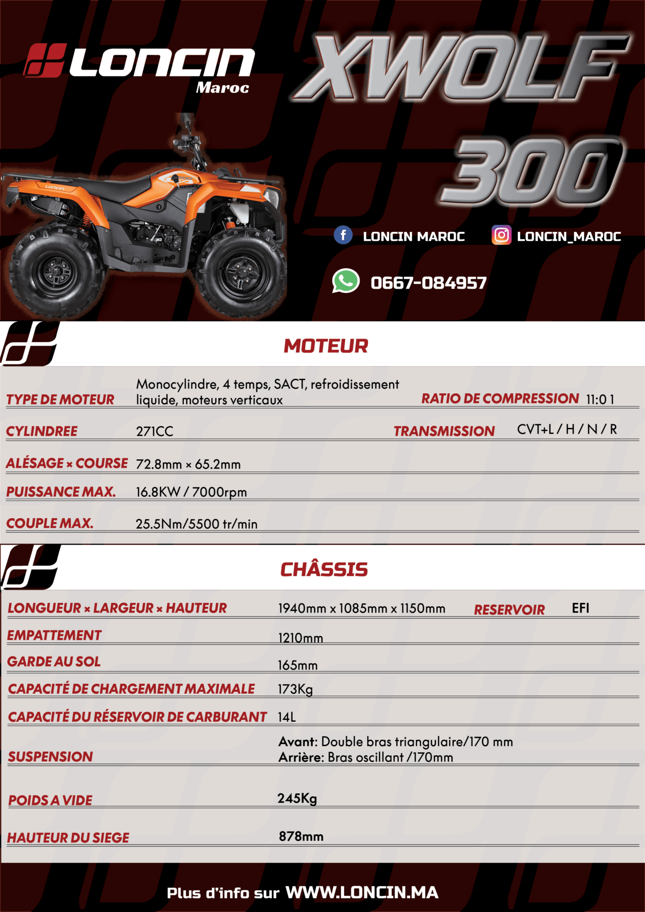 Loncin XWOLF 1000 : La Puissance Redéfinie - Loncin Maroc